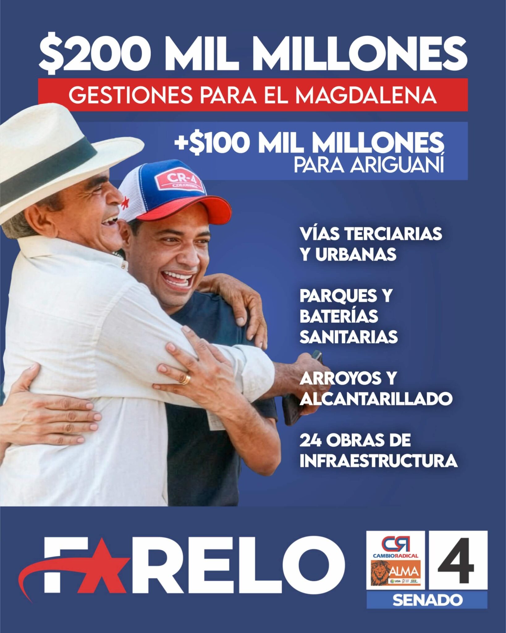 Más de 200 mil millones de razones para elegir a Carlos Mario Farelo ...